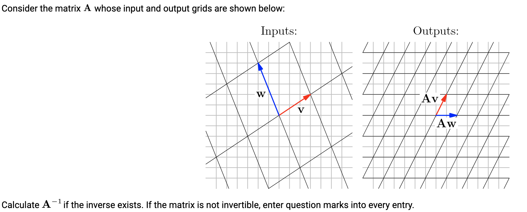 Consider The Matrix A Whose Input And Output Grids