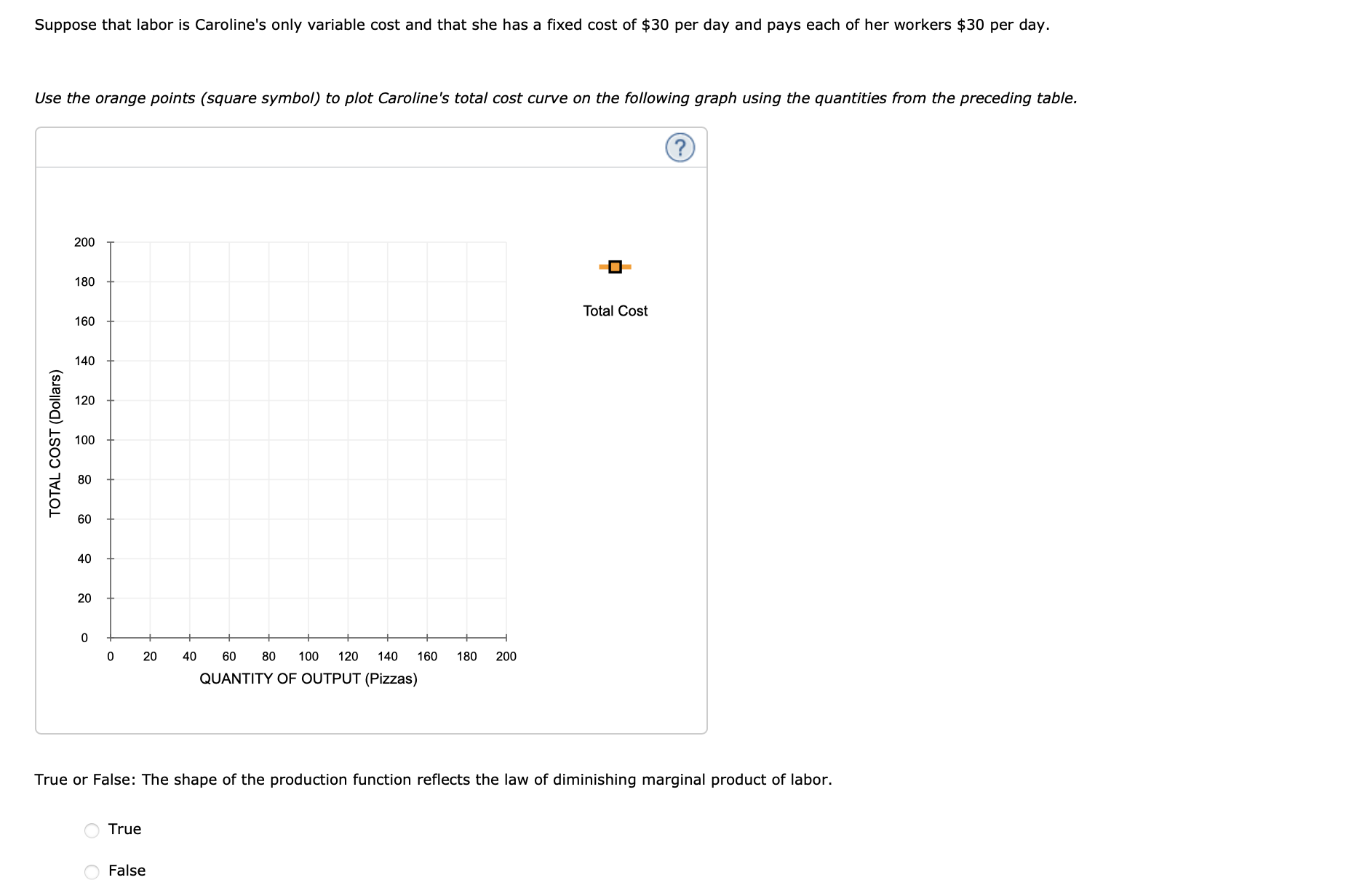 Solved 2. Inputs and outputs Caroline's Performance Pizza is | Chegg.com