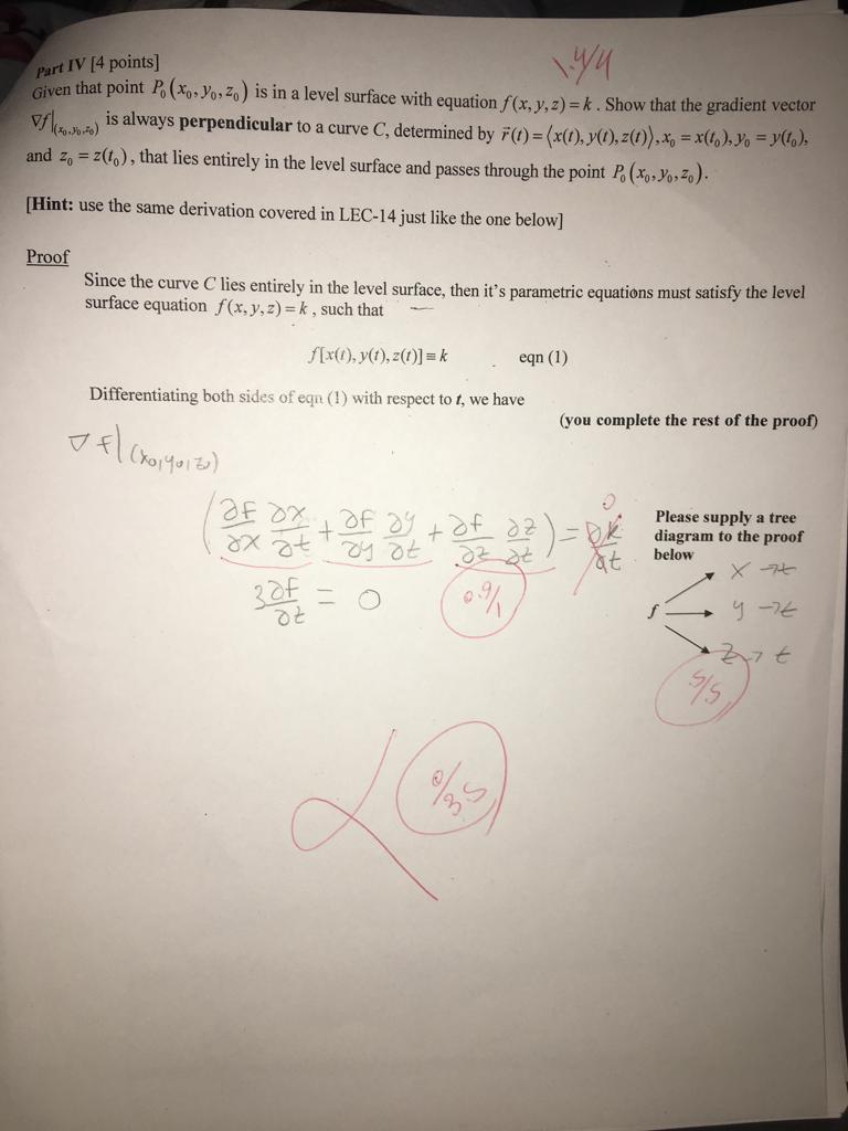 Solved Given that point P0 (x0, y0, z0) is in a level | Chegg.com
