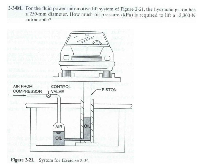 Solved 2-34M. For the fluid power automotive lift system of | Chegg.com