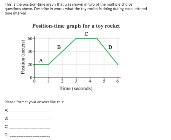 Solved This is the position-time graph that was shown in two | Chegg.com