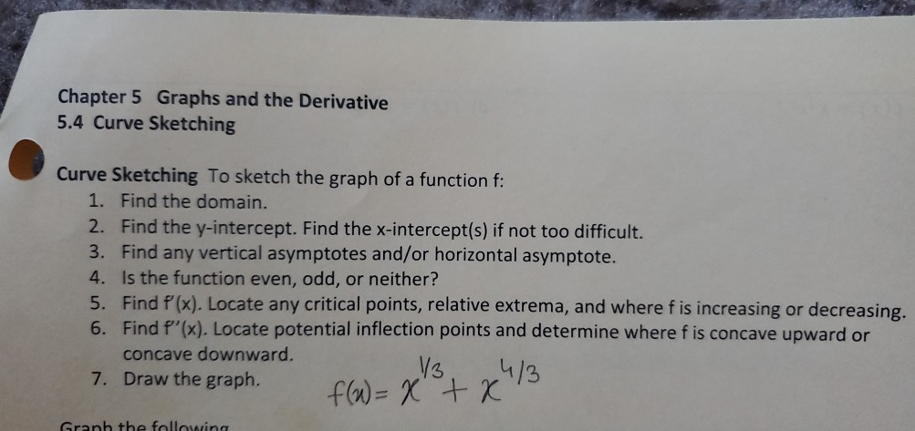 Solved Chapter 5 Graphs and the Derivative 5.4 Curve | Chegg.com