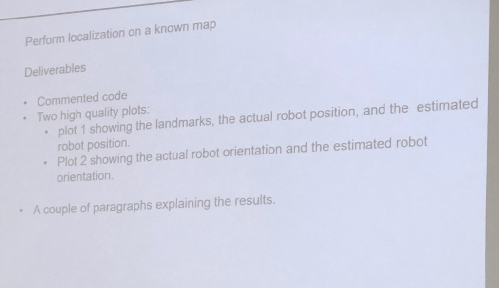 Chose a map with your own points and then | Chegg.com