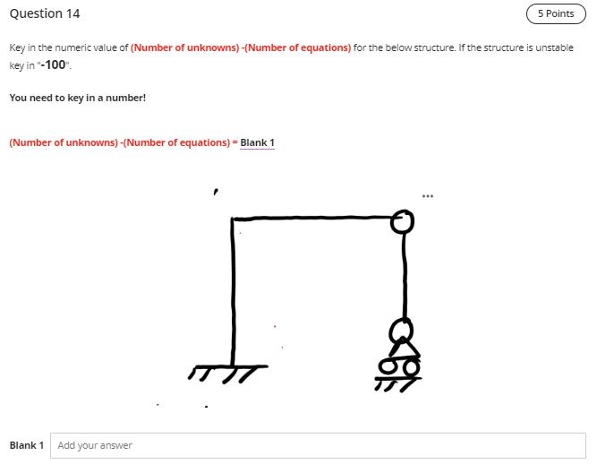 Solved Key in the numeric value of (Number of unknowns) | Chegg.com