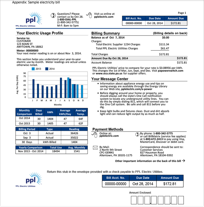 Solved Appendix: Sample electricity bill (2) Questions? | Chegg.com