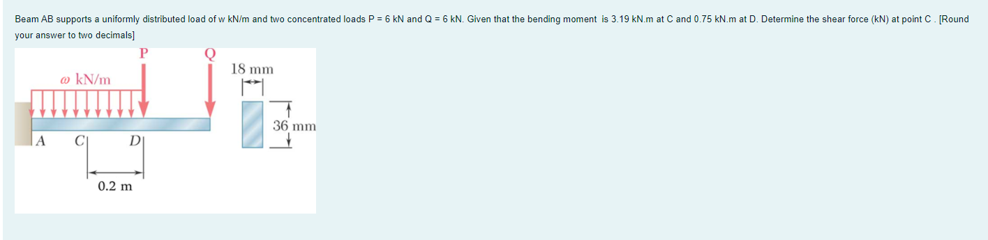 Solved Beam AB supports a uniformly distributed load of w | Chegg.com
