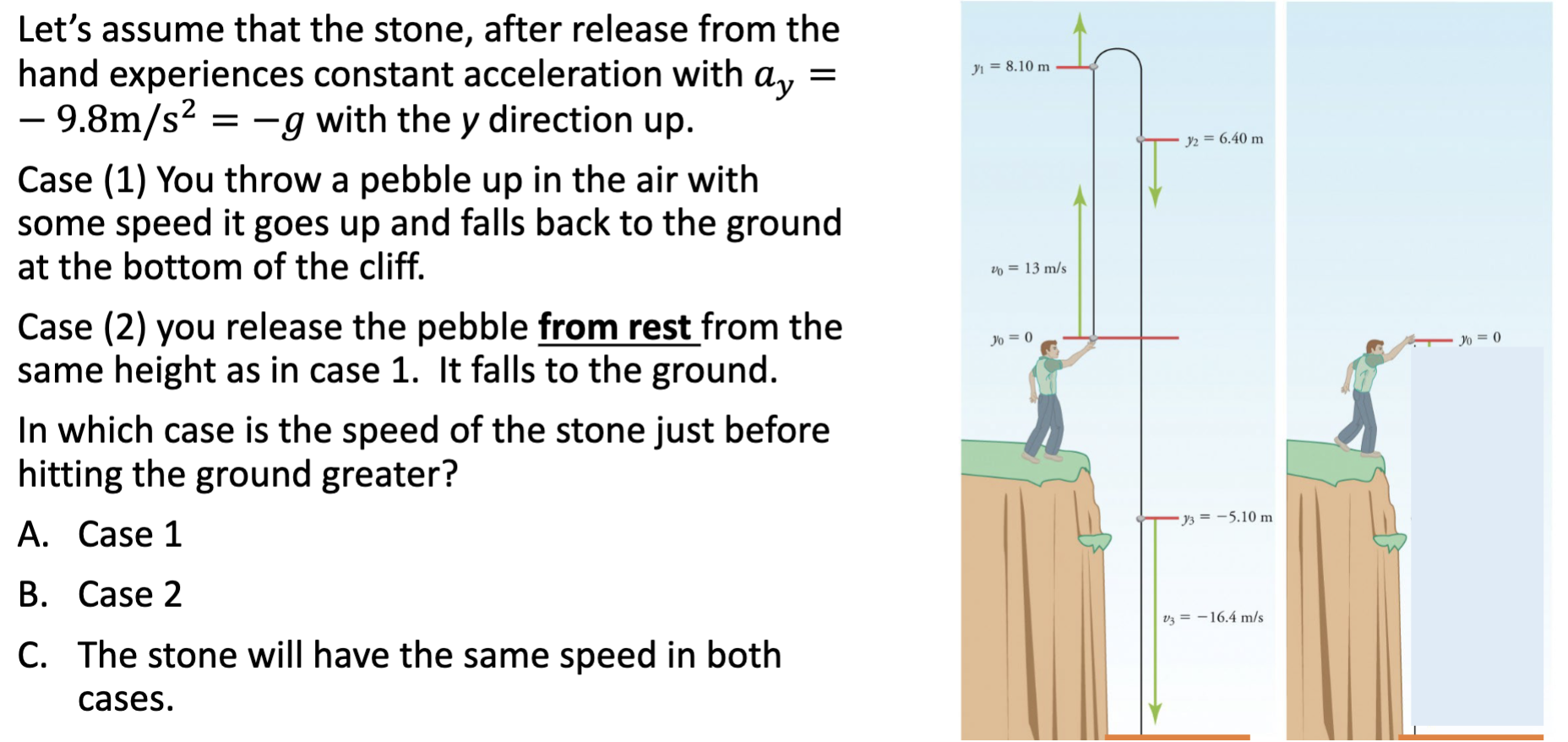 Solved Let's assume that the stone, after release from | Chegg.com