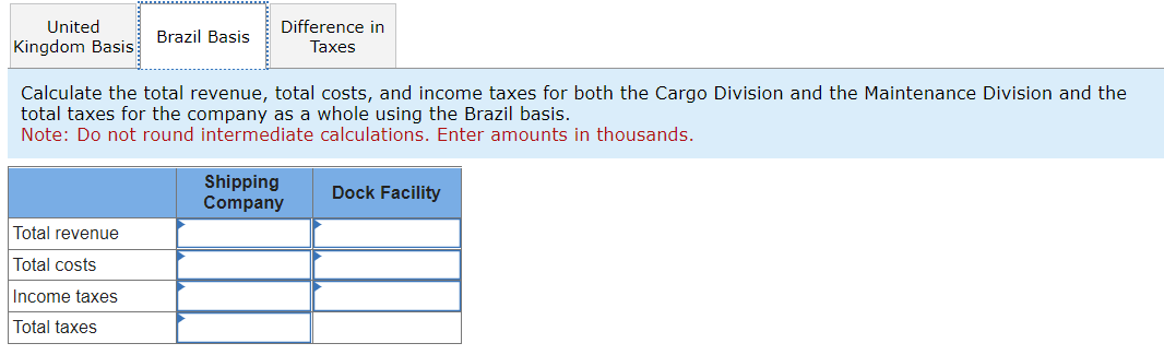 Santos Shipping Lines (SSL) operates a fleet of | Chegg.com