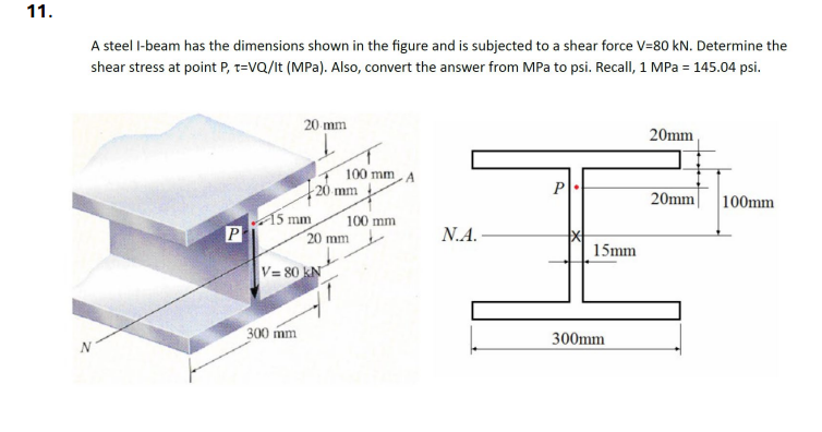 Solved A steel I-beam has the dimensions shown in the figure | Chegg.com