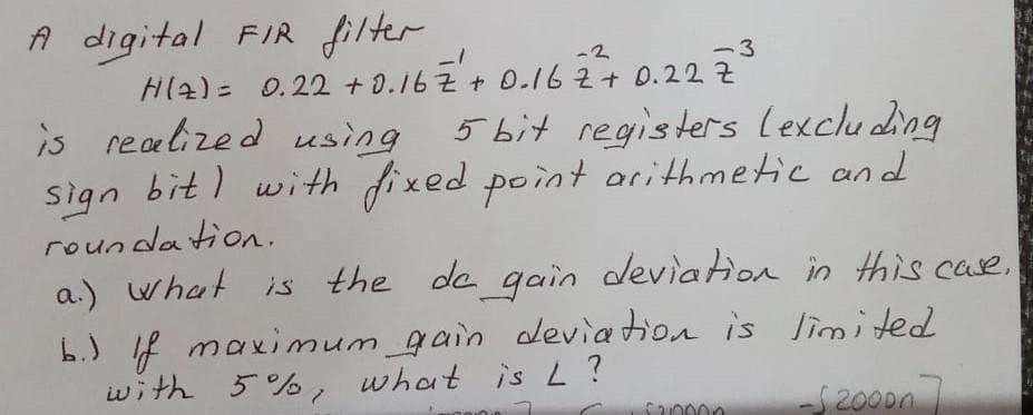 Solved A digital FIR filter | Chegg.com