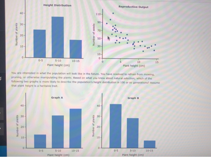 Solved genetic ( presence or absence )..... ,and ( mental | Chegg.com