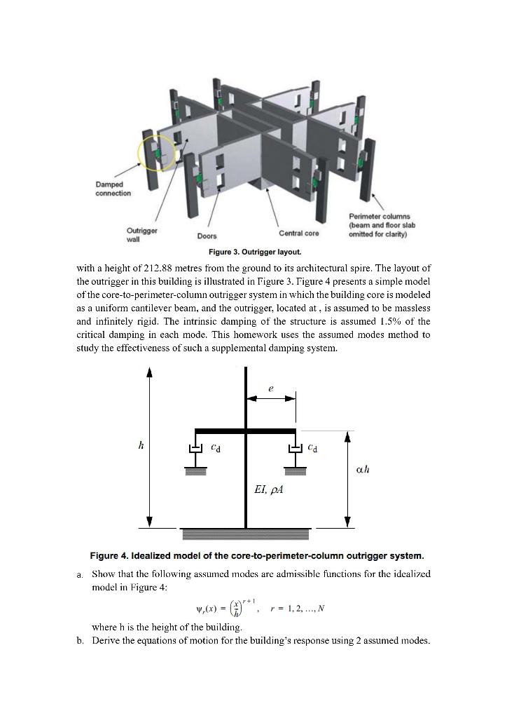 High-rise buildings Damping is a critical factor in | Chegg.com