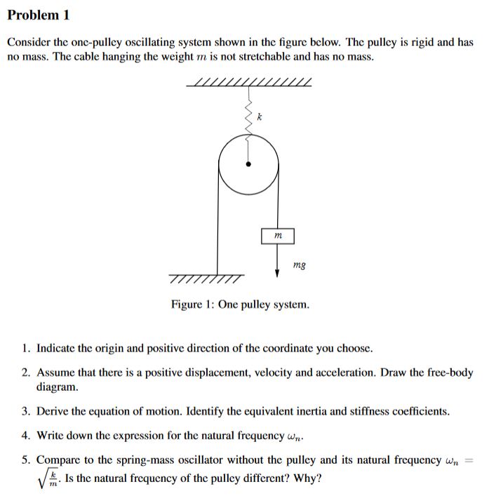 Solved Problem 1Consider the one-pulley oscillating system | Chegg.com