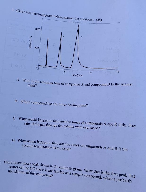 Solved 4. Given the chromatogram below, answer the | Chegg.com