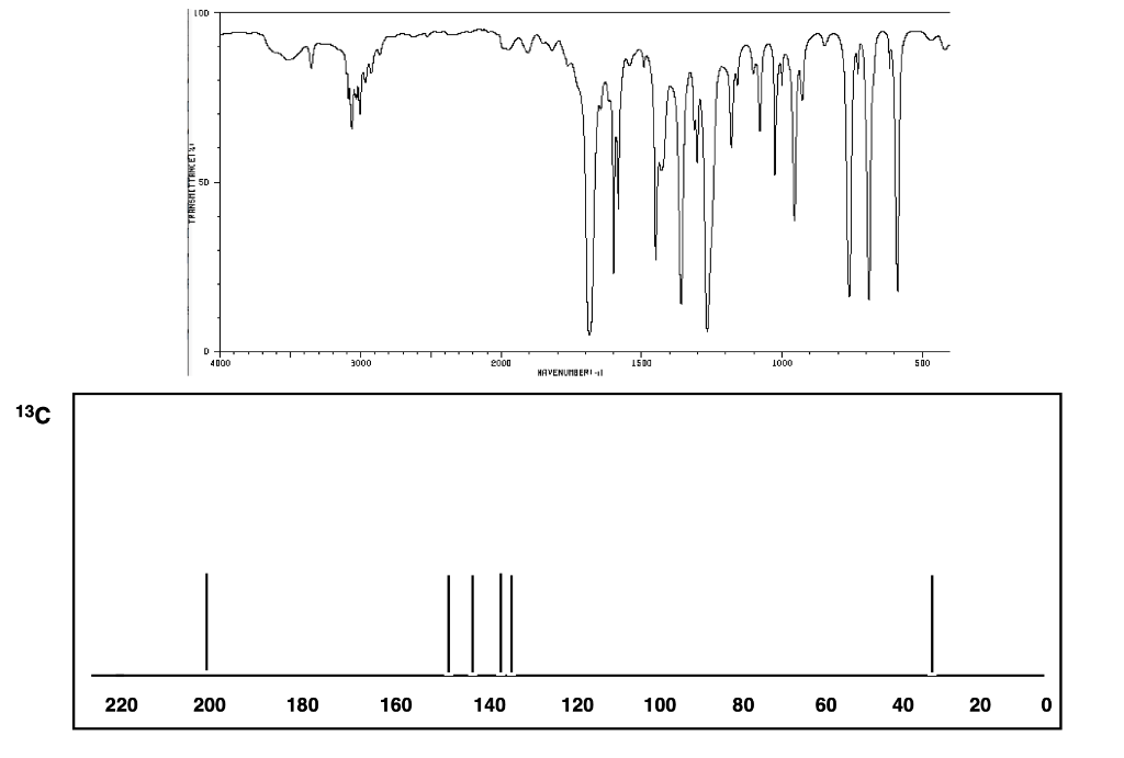 Solved The following molecule has molecular formula | Chegg.com
