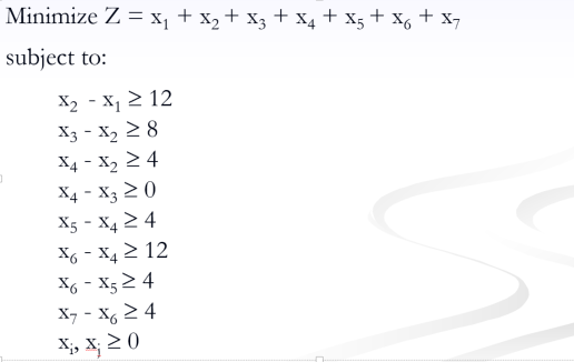 Solved Please use Excel Solver to solve the following | Chegg.com