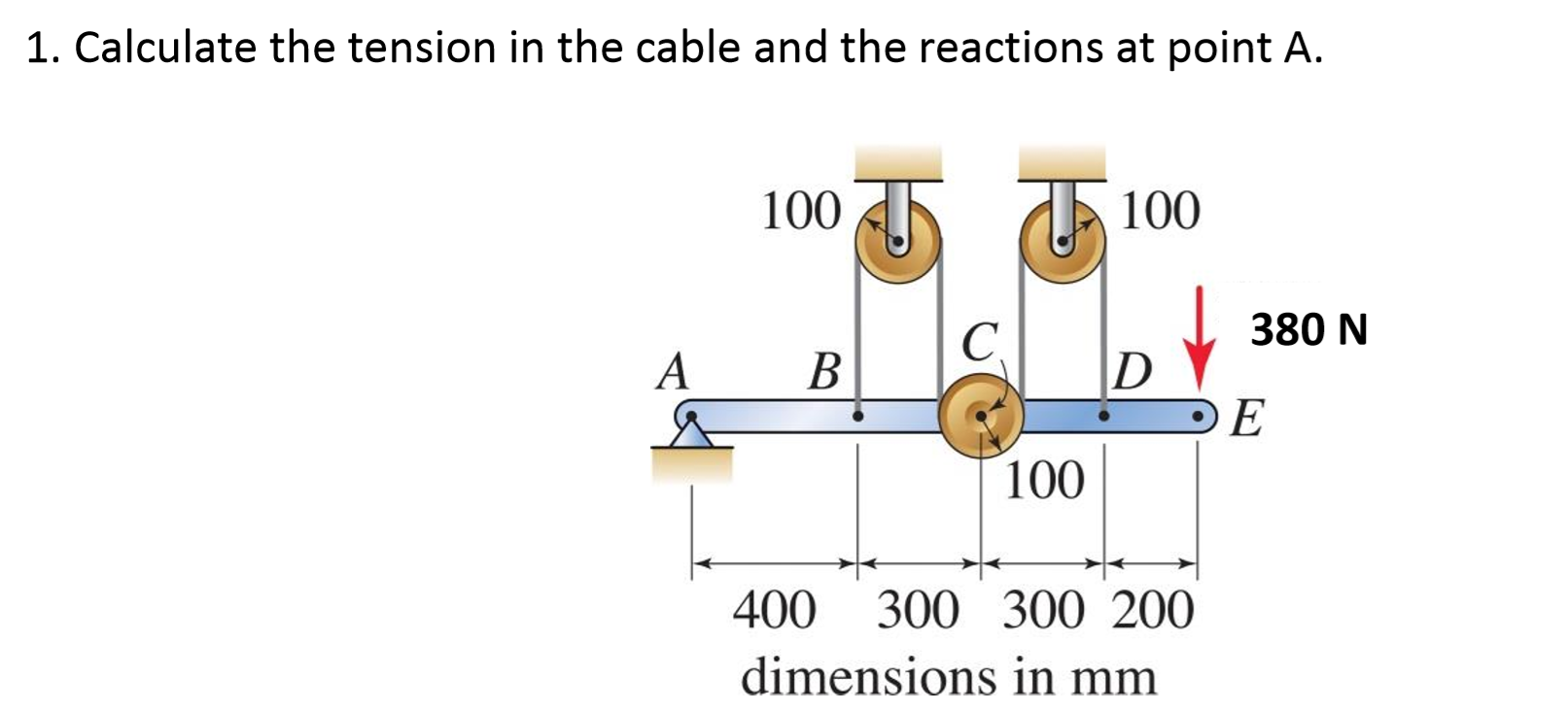 Solved 1. Calculate the tension in the cable and the | Chegg.com