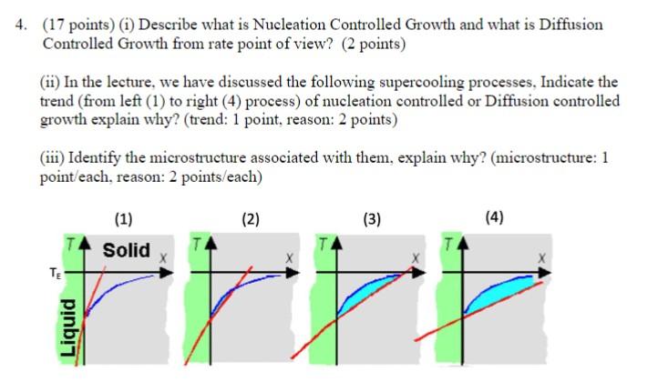 (17 points) (i) Describe what is Nucleation | Chegg.com