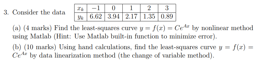 Solved (a) (4 marks) Find the least-squares curve | Chegg.com