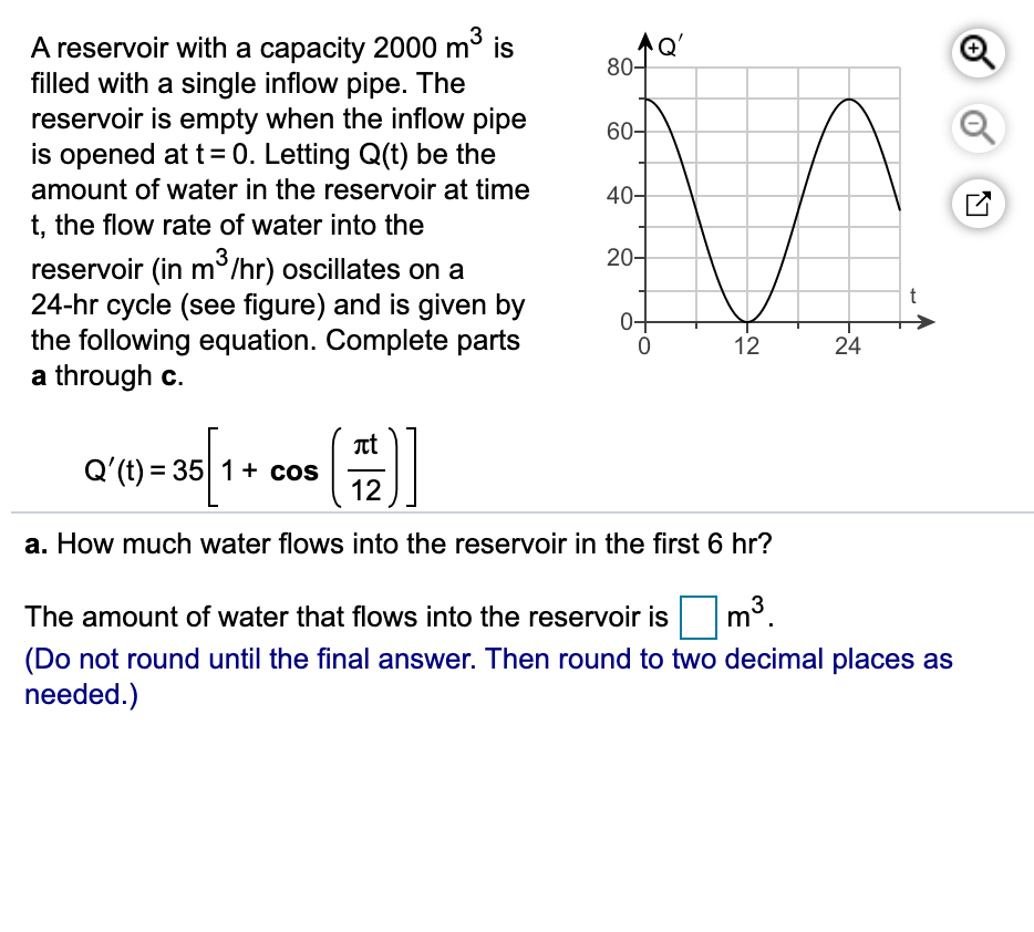 Solved 80- 60- 40- A reservoir with a capacity 2000 mº is | Chegg.com