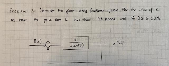 Solved Problem 3. Consider the given unity-feedback system. | Chegg.com