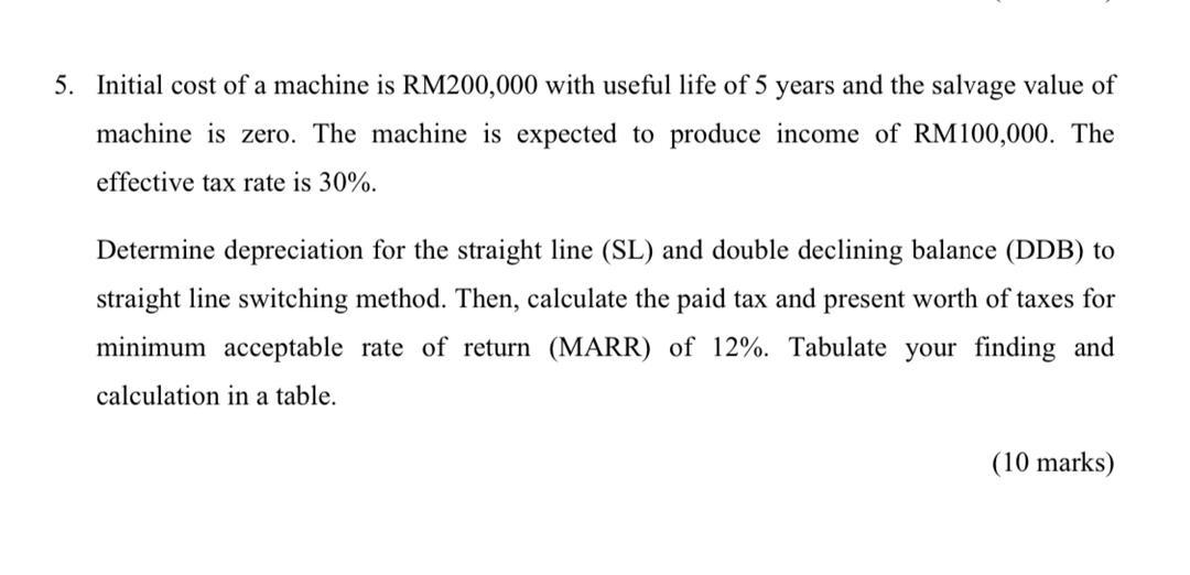 Solved 5. Initial cost of a machine is RM200,000 with useful | Chegg.com