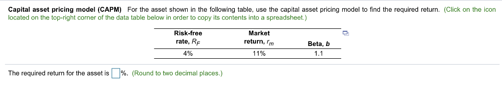 Solved Capital asset pricing model (CAPM) For the asset | Chegg.com