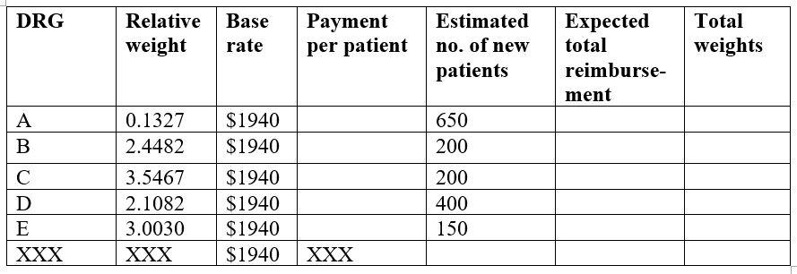 Solved SUBJECT: MAT 202 HEALTH STATSTITICS 1. If there | Chegg.com