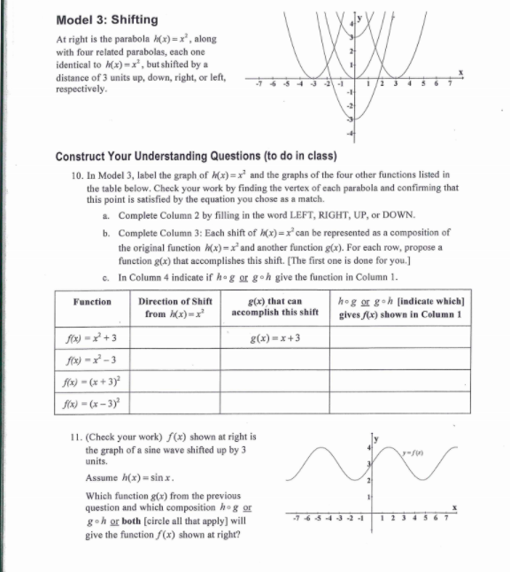 Solved Functions 3: Compositions of Functions Model 1: Word | Chegg.com