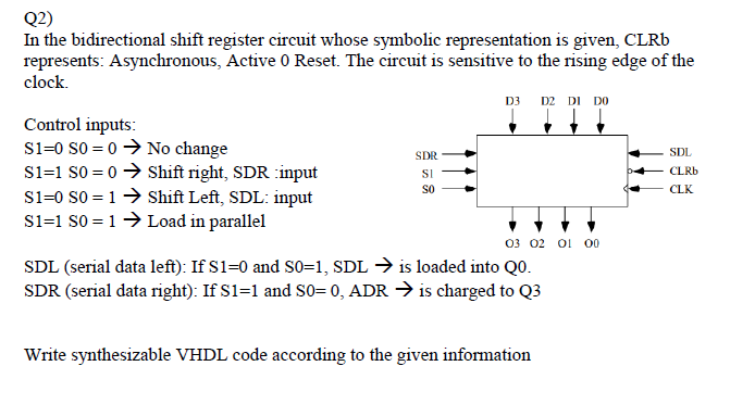 Solved Q2) In the bidirectional shift register circuit whose | Chegg.com