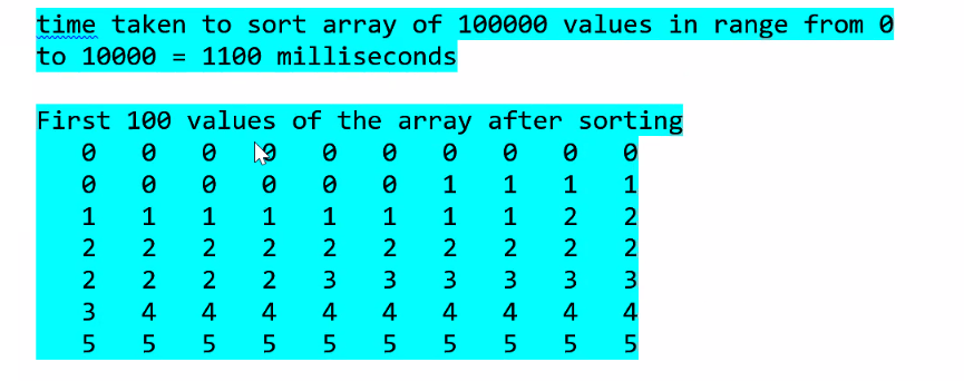 Solved In this lab, the following topic will be | Chegg.com