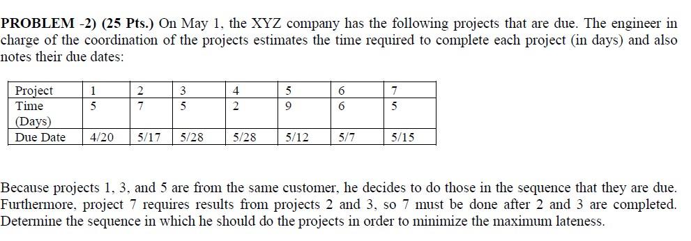 Solved ***PLEASE SOLVE WITHOUT EXCEL. JUST | Chegg.com