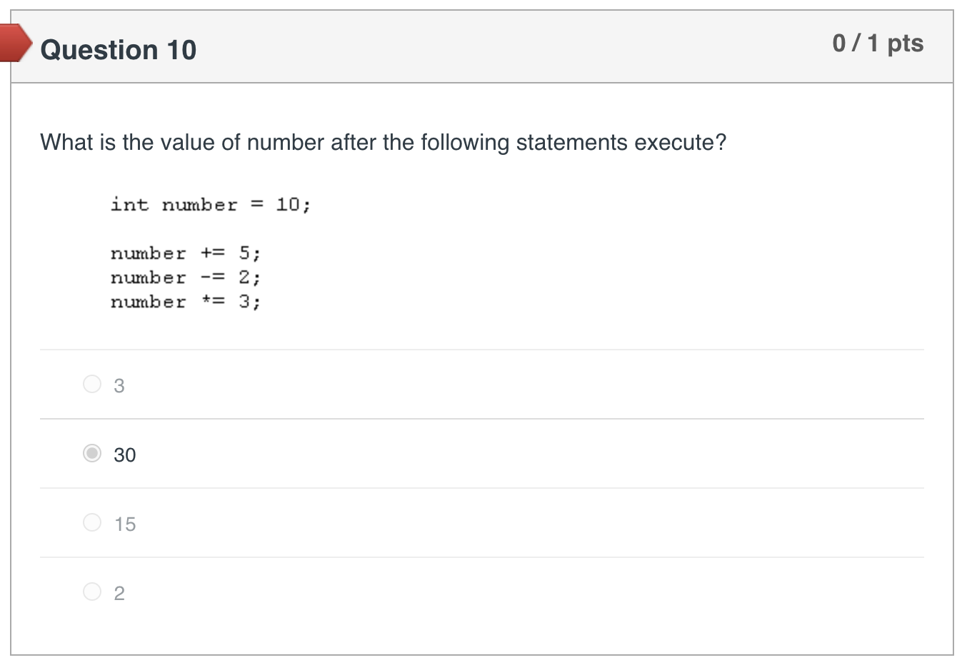 Solved What is the value of number after the following | Chegg.com