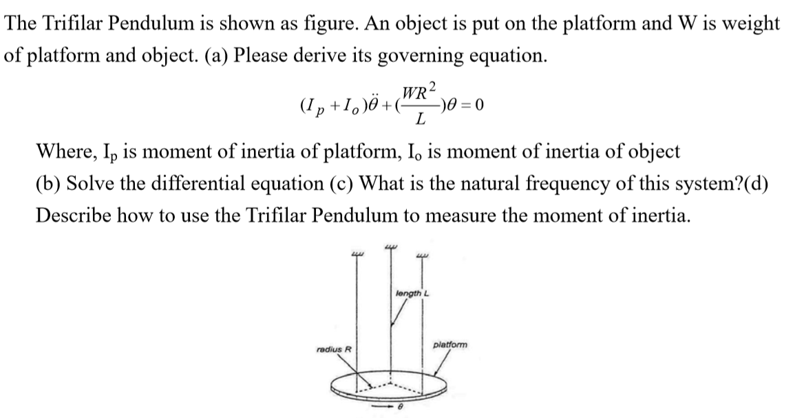 Solved The Trifilar Pendulum is shown as figure. An object | Chegg.com