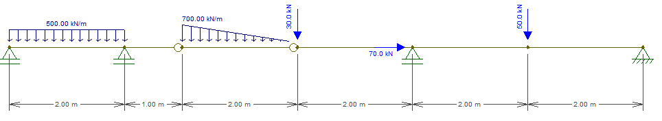 Solved From the gerber beam below, calculate the support | Chegg.com
