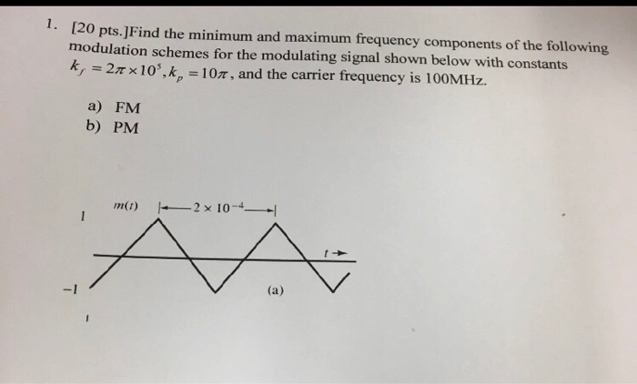 Solved 1. 120 pts.JFind the minimum and maximum frequency | Chegg.com