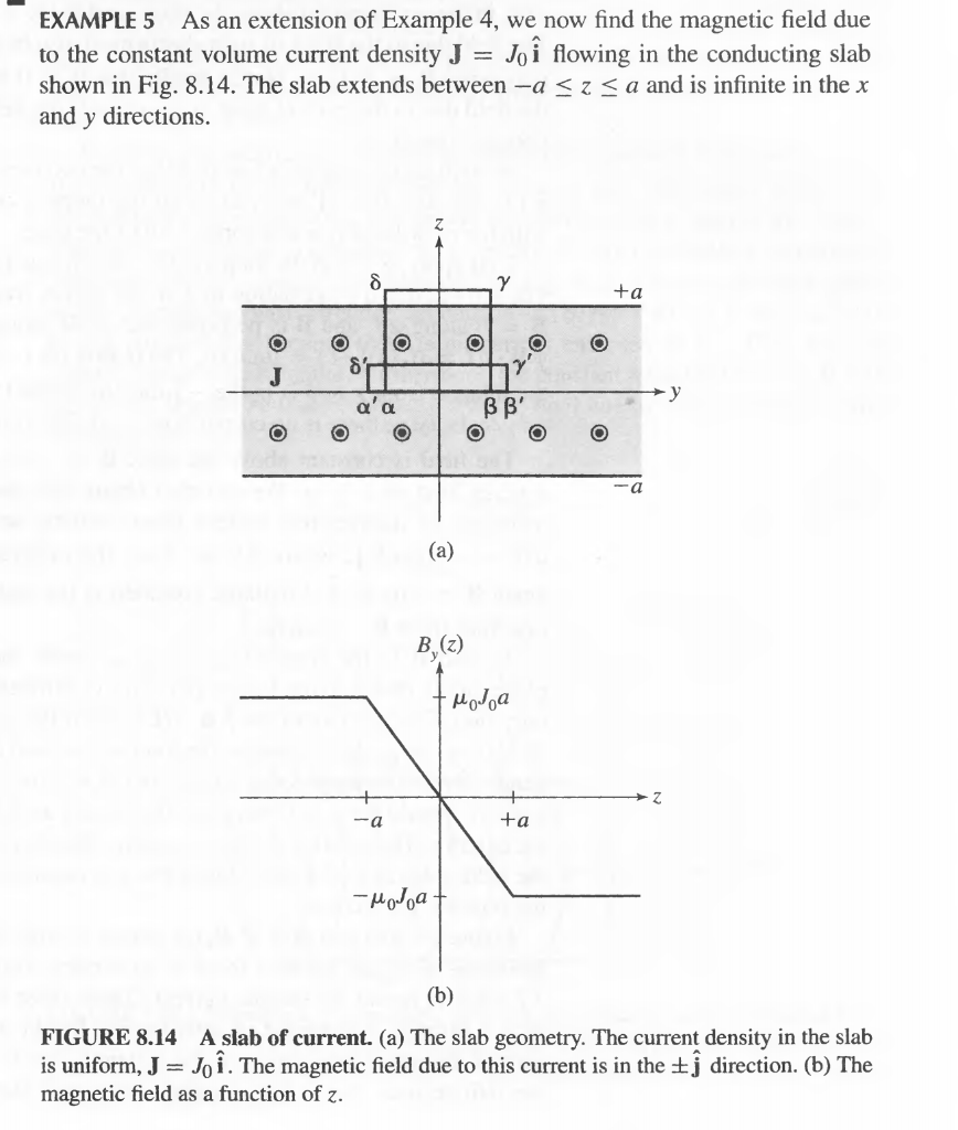 Solved 8.17. Let the current distribution in the slab of | Chegg.com