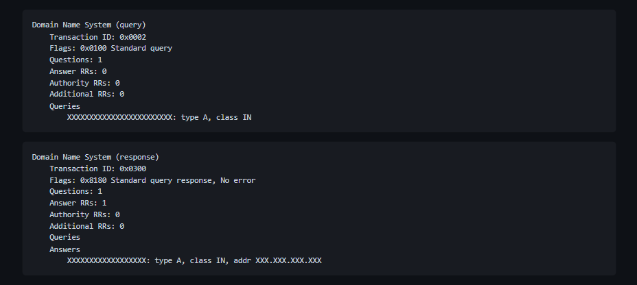 PC C - DHCP ServerComputer Science Network PC A PC B | Chegg.com