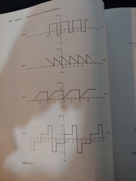Solved 3.11-For each of the following signals compute the | Chegg.com