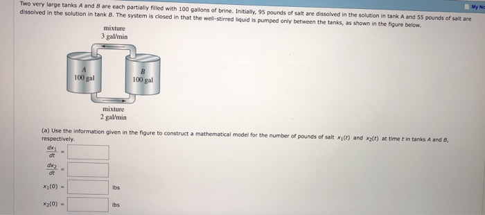 Solved Two very large tanks A and B are each partially | Chegg.com