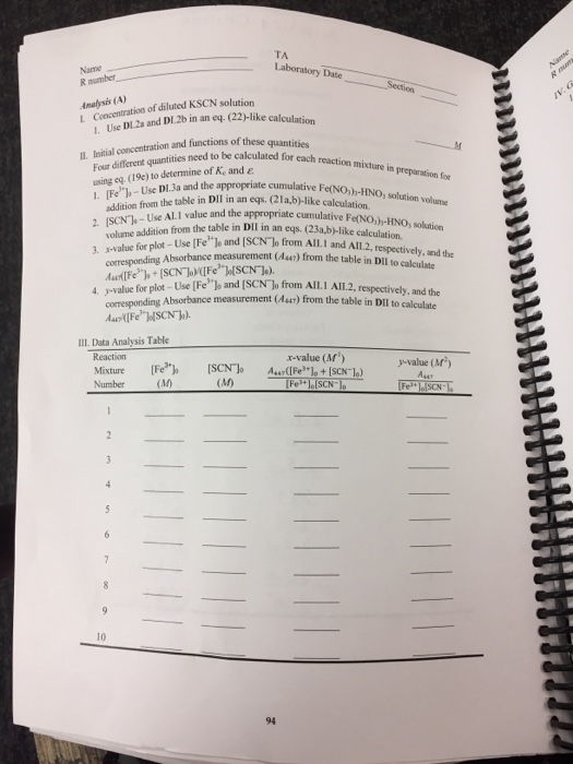 Experiment 4-Data and Analysis Data (D) I. | Chegg.com
