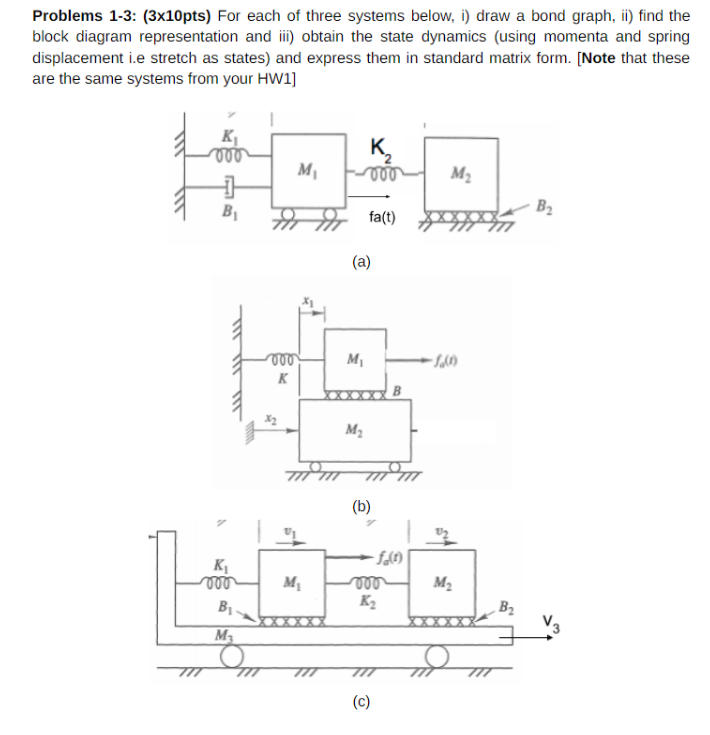 Solved Problems 1-3: (3x10pts) For each of three systems | Chegg.com