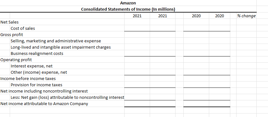 Solved 1) PREPARE A COMMON SIZE FINANCIAL STATEMENT FOR THE | Chegg.com