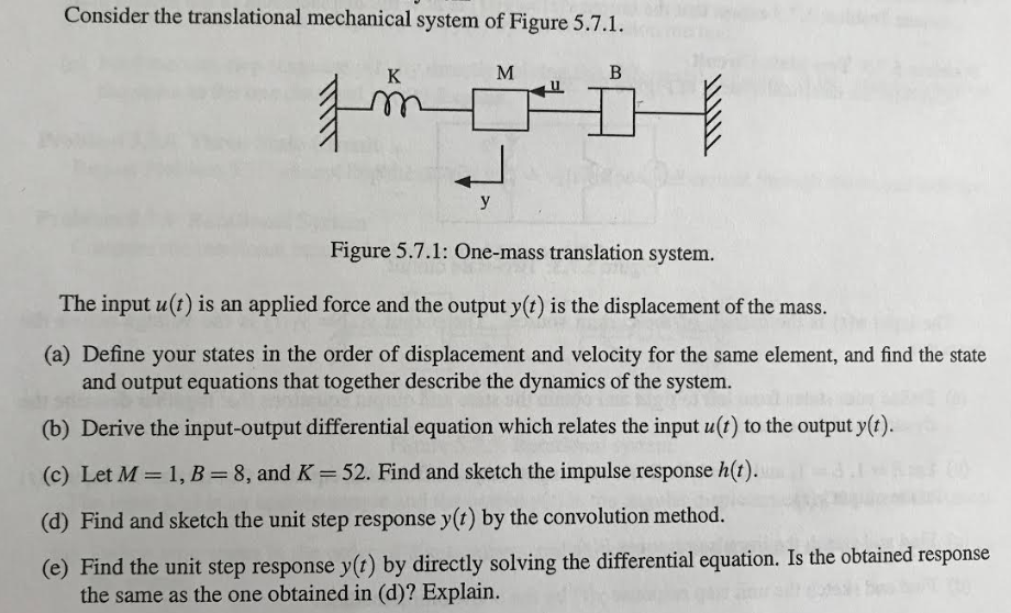 Consider the translational mechanical system of | Chegg.com