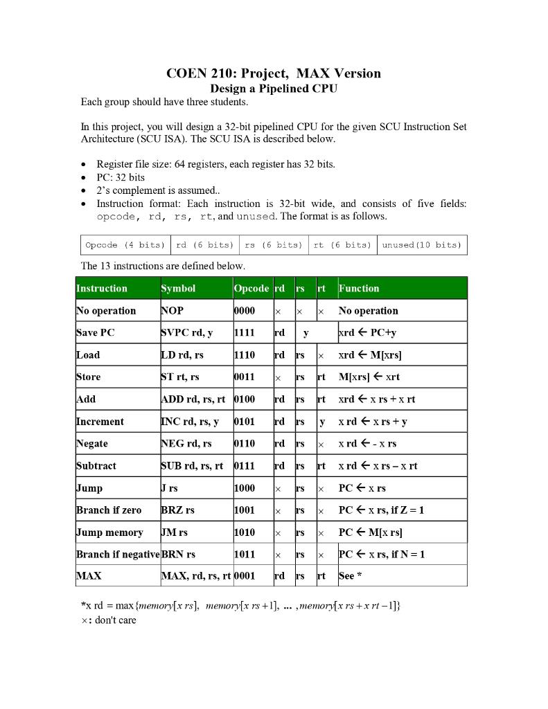 COEN 210: Project, MAX Version Design a Pipelined CPU | Chegg.com
