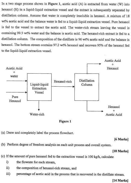 Solved In a two stage process shown in Figure 1, ﻿acetic | Chegg.com