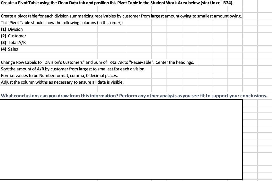 Solved Create A Pivot Table Using The Clean Data Tab And Chegg