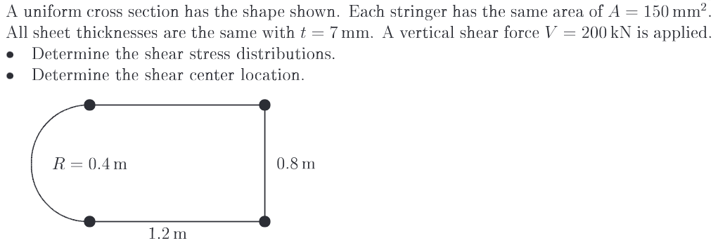 Solved A uniform cross section has the shape shown. Each | Chegg.com