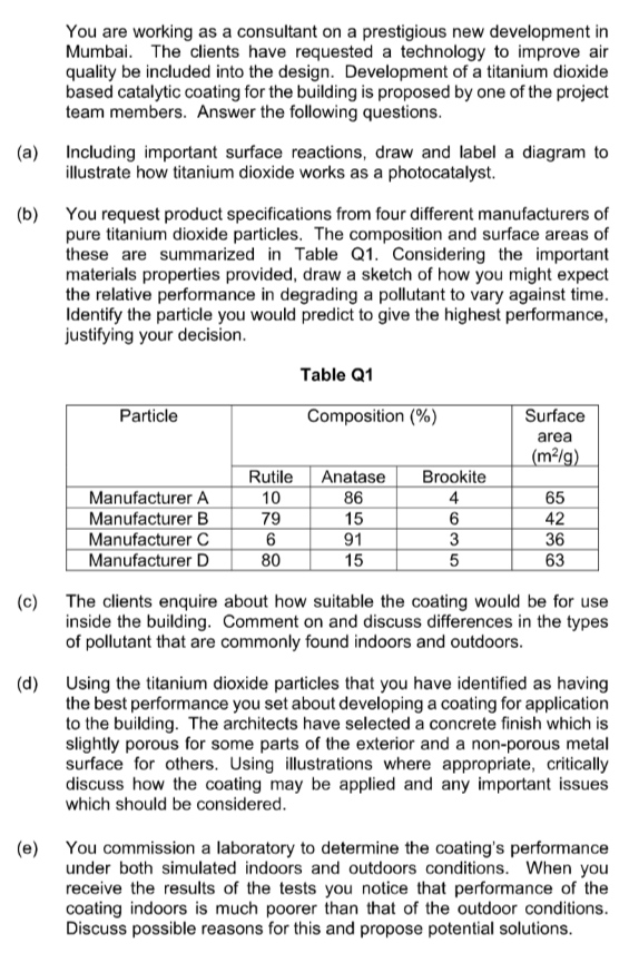 Solved You are working as a consultant on a prestigious new | Chegg.com