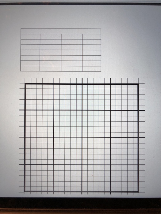 Solved SA. Using the lighted object, a 100 mm Spherical (3D) | Chegg.com